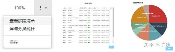 RiskCloud-BowTie领结图应用介绍与案例实战 - 知乎