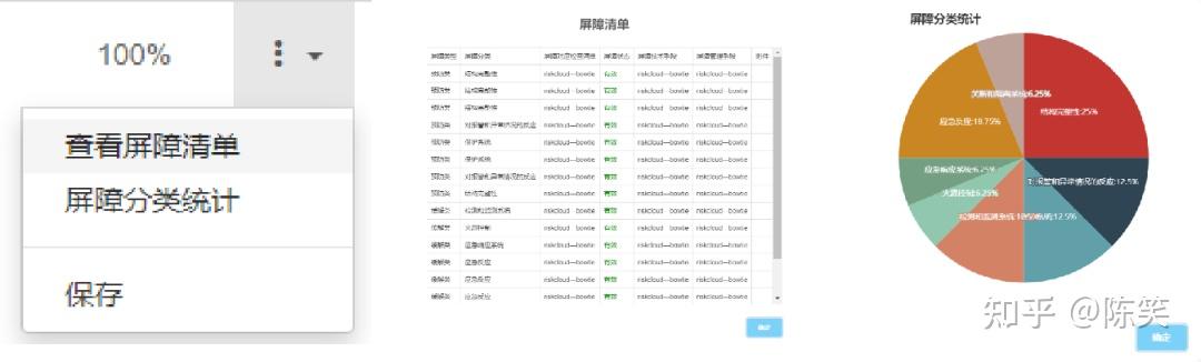 RiskCloud-BowTie领结图应用介绍与案例实战 - 知乎