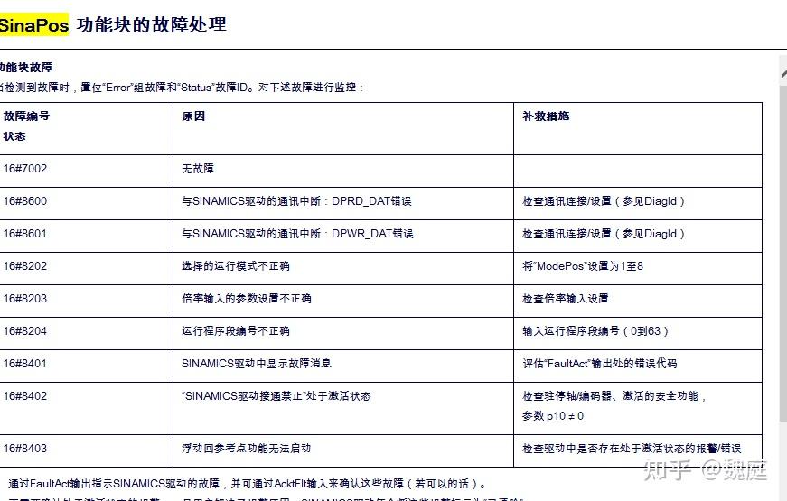 模拟量模块6ES7134-6GD01-0BA1接线 - 知乎