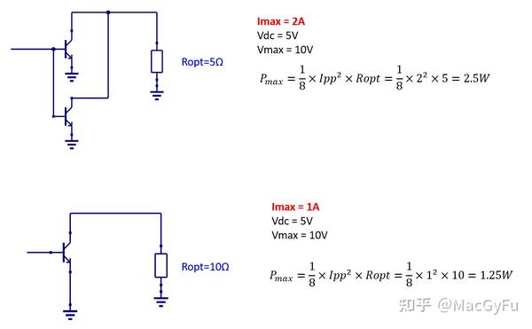 认识Doherty放大器前你应该先认识什么是PA负载调变Load Modulation 之 X英雄传 - 知乎