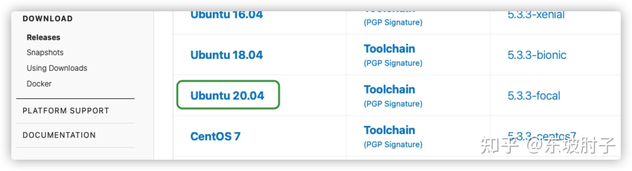 在Linux系统上搭建Swift开发调试环境 - 知乎