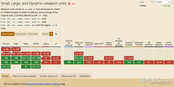 vh 存在问题？试试动态视口单位之 dvh、svh、lvh - 知乎