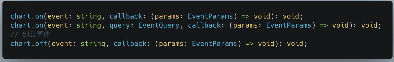 火山引擎DataWind产品可视化能力揭秘 - 知乎