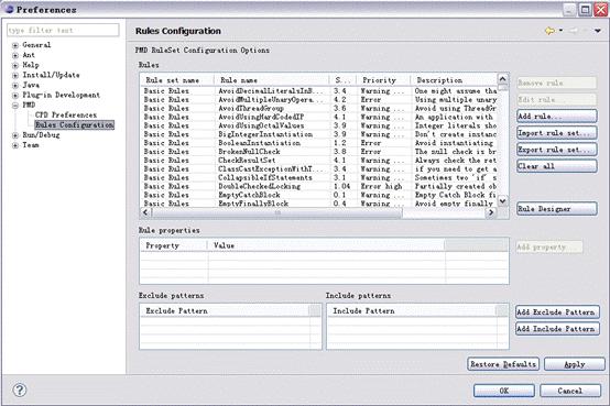 常用 Java 静态代码分析工具的分析与比较 - 知乎