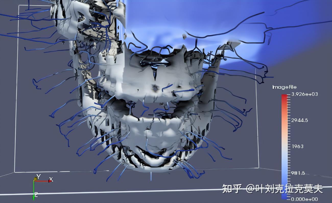 科学可视化软件介绍14 – VTK - 知乎