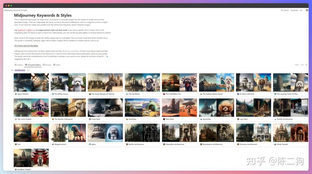 AI绘画提示词没灵感？不妨下载这个52大神的AI提示词Prompt辅助工具(关键词搜索+模型管理) - 知乎