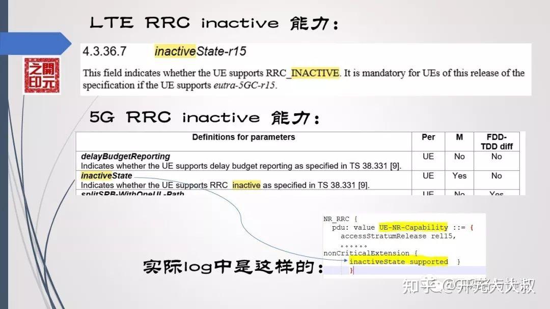 5G RRC Inactive总结及部分log示例 - 知乎