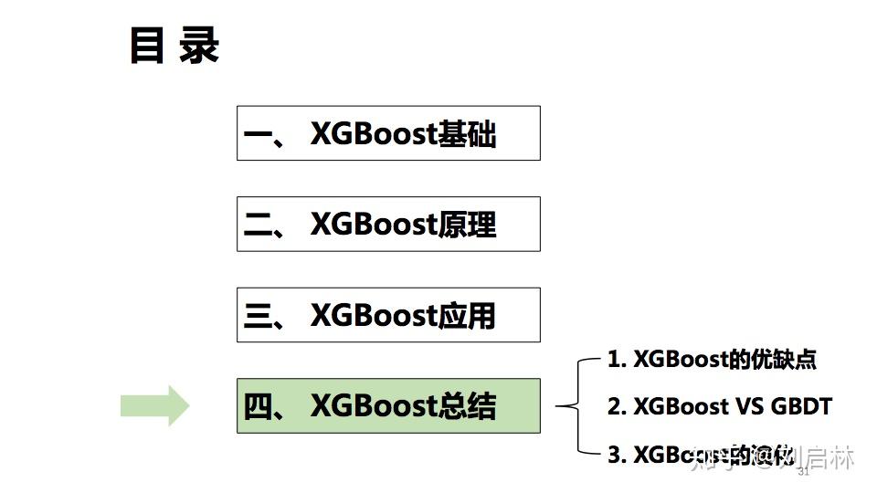 XGBoost的原理、公式推导、Python实现和应用 - 知乎