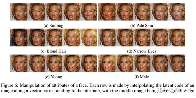 flow-based生成模型 - 知乎