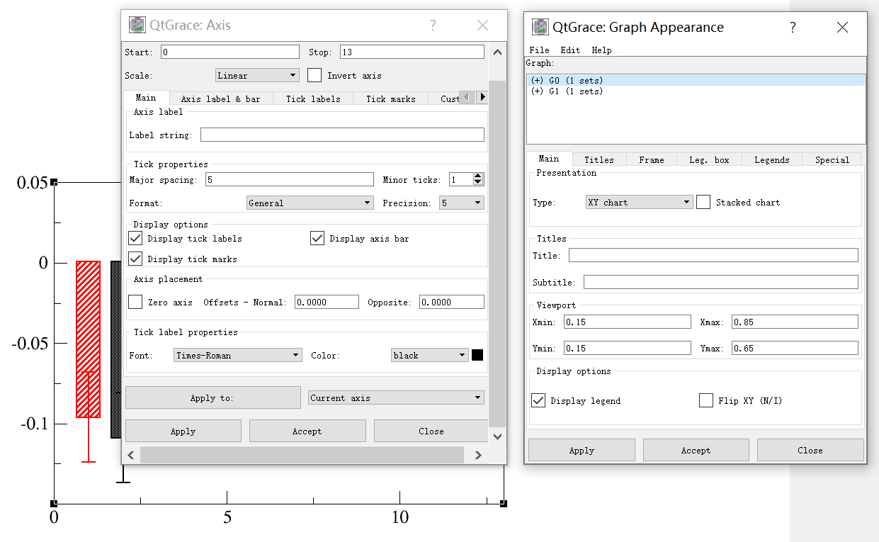 如何用Xmgrace (Qtgrace) 画柱状图 - 知乎