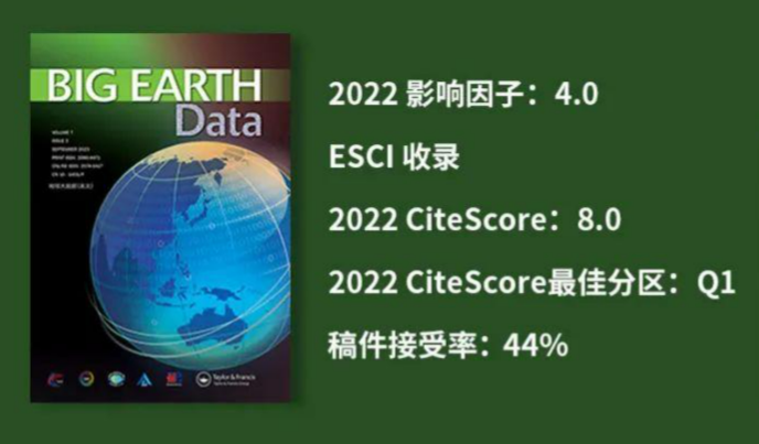 刊·见 | 一区Top！SCI期刊International Journal of Digital Earth，汇集数字地球权威研究 - 知乎