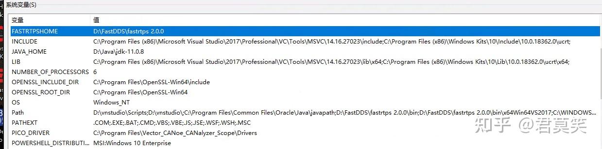 fastdds入门------Windows二进制安装 - 知乎