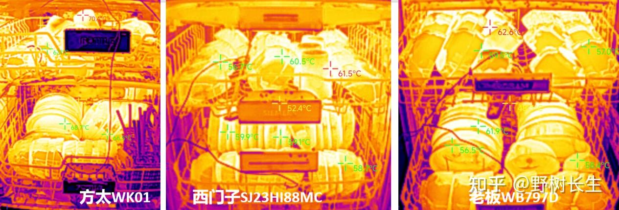 新房装修，方太、西门子、老板洗碗机怎么选？全面对比测评给你答案 - 知乎