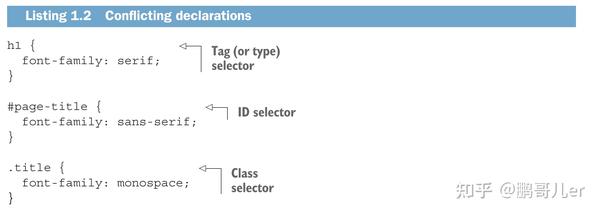 CSS In Depth: PART1 REVIEWING THE FUNDAMENTALS - 知乎