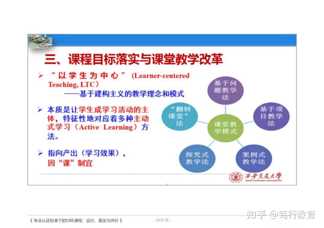 PPT分享丨专业认证标准下的OBE课程设计落实与评价 - 知乎