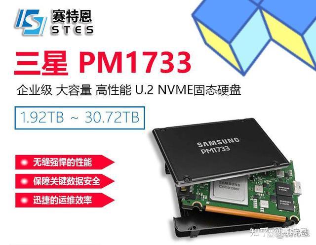 三星PM1733 U2 1.92/3.84/7.68/7.68/15.36TB服务器PCIE NVME硬盘 - 知乎