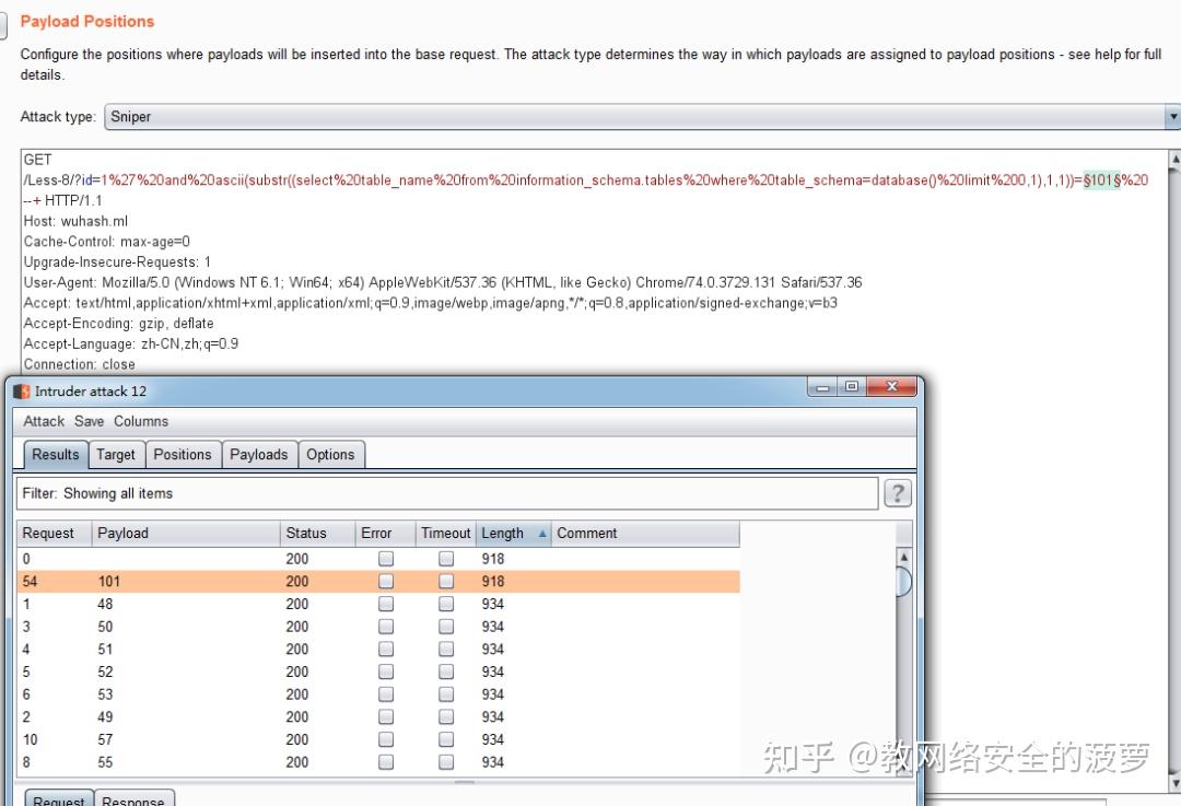 SQL注入的几种类型和原理 - 知乎