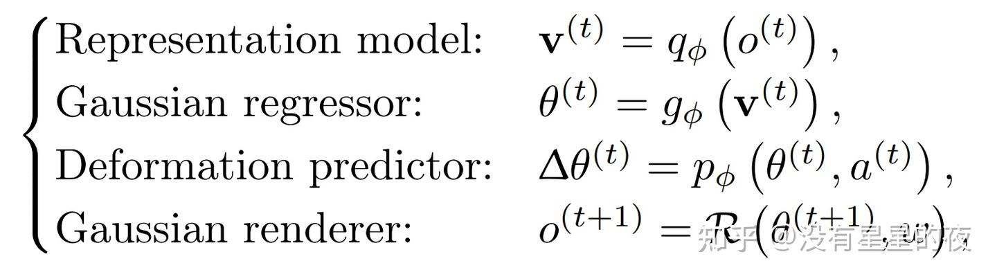 动态高斯点扩散：清华CMU《ManiGaussian: Dynamic Gaussian Splatting for Multi-task Robotic Manipulation》 - 知乎