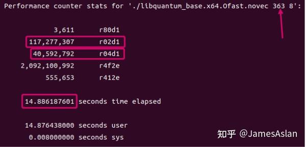 这L2 Cache有点怪，13900ES的BUG还是FEATURE？ - 知乎
