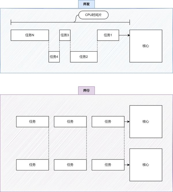 Qt多线程加锁的意义与死锁 - 知乎