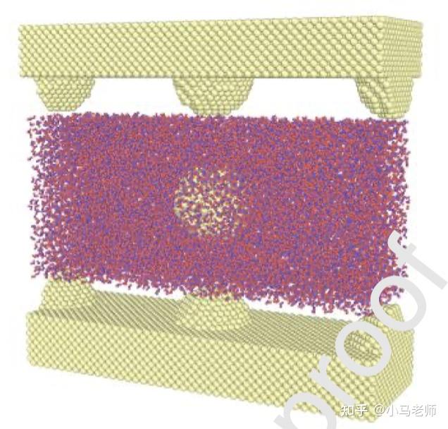 lammps流体建模方法 - 知乎