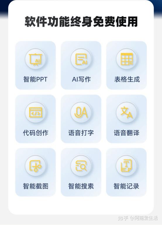 揭秘讯飞智能语音鼠标AM50，搭载星火认知大模型开启AI办公！ - 知乎