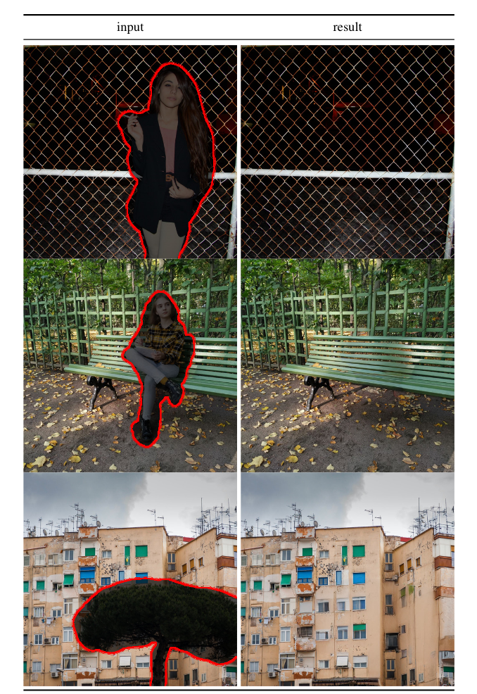 论文阅读-StableDiffusion：基于潜在扩散模型的高分辨率图像合成 - 知乎