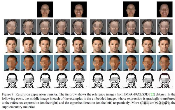 Image2StyleGAN：如何把图像嵌入StyleGAN的隐空间（latent space） - 知乎