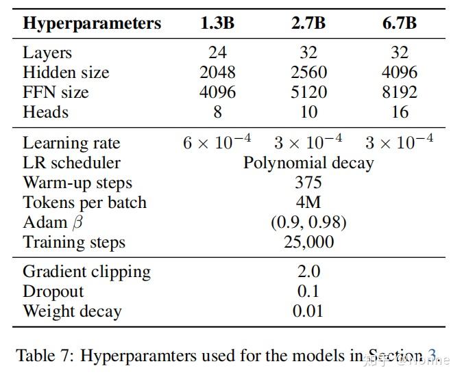 【论文精读】RetNet - 知乎