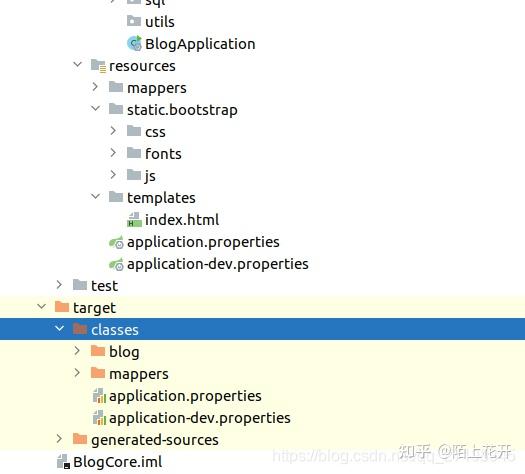 Springboot整合Thymeleaf引入公共的CSS和JS文件的方法及注意点 - 知乎