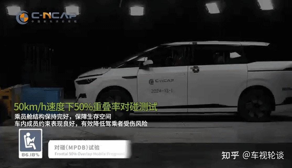 小鹏X9获C-NCAP五星安全认证 以安全奠定高端纯电MPV销冠地位 - 知乎