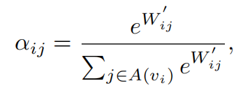 AAAI2021 | image caption | Dual-Level Collaborative Transformer - 知乎