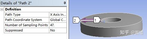 一线工程师总结Ansys Workbench之Mechanical应用(上)——分析前设置 - 知乎