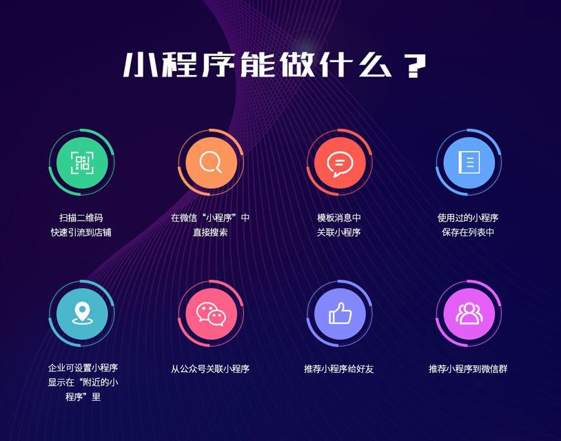 微信小程序开发入门 知乎 