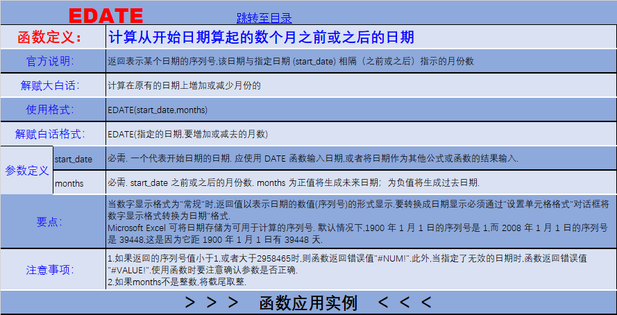 EDATE函数计算从开始日期算起的数个月之前或之后的日期 - 知乎