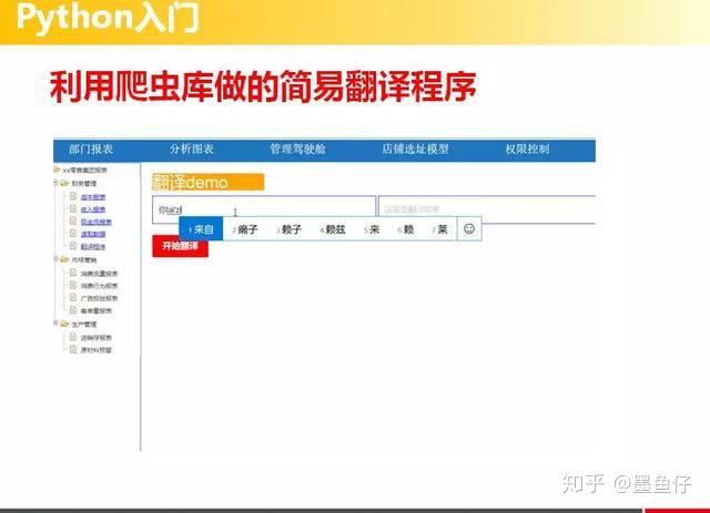 完整的 Python 数据分析入门知识手册来了，仅需六十页 知乎 4592