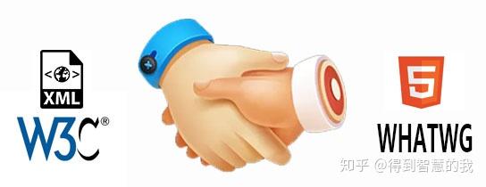 HTML 发展史，web界的王子复仇记。 - 知乎
