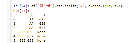 Python3 pandas库(15) 分列 （上）str.split() - 知乎