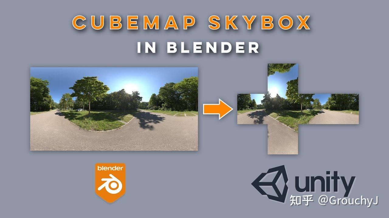 【物理渲染】基础知识 与 Cook-Torrance BRDF 模型 - 知乎
