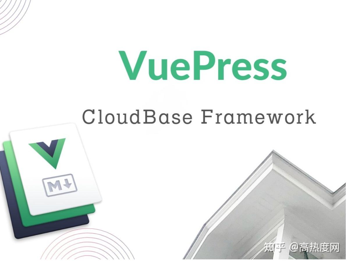ReactPress 与 VuePress 和 WordPress 的角逐 - 知乎
