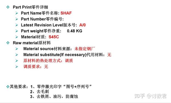 如何制作DFM - 知乎