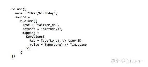马斯克板书都写了什么：深入浅出Twitter 2022架构 - TFE和API层 - 知乎