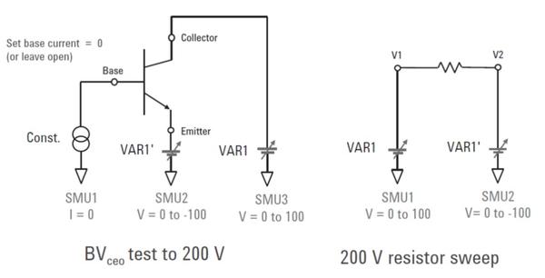 参数测量基础 - 源/测量单元 (SMU) 基础（测量参数第三章） - 知乎