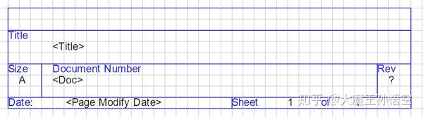 7.Candence 原理图设计-创建Title Block - 知乎