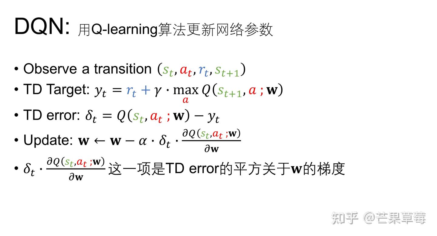Dqn基本概念和算法流程（附pytorch代码） 知乎 