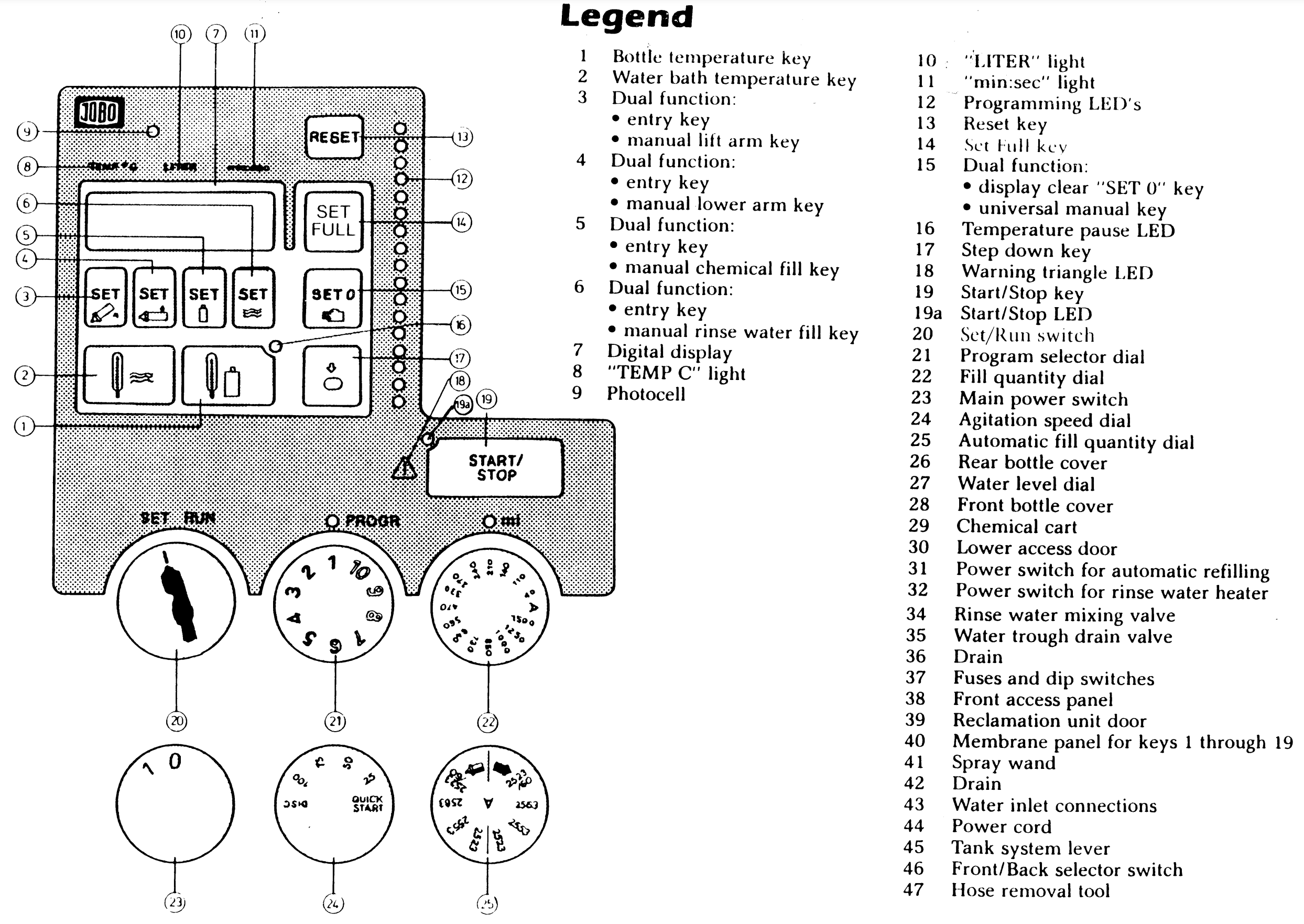Jobo CPP Classic半自动冲洗机开箱及Jobo冲洗机介绍 - 知乎