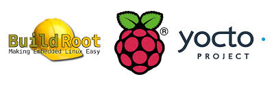 Buildroot 定制嵌入式 Linux (树莓派 4) - 知乎