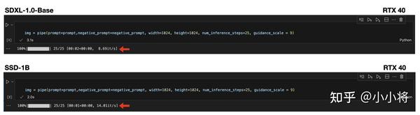 Stable Diffusion生图越来越快，TensorRT扩展实现SD秒速生图 - 知乎