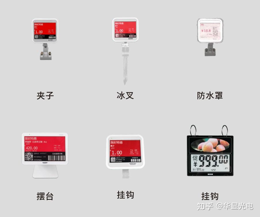 一文读懂电子价签的应用场景 知乎