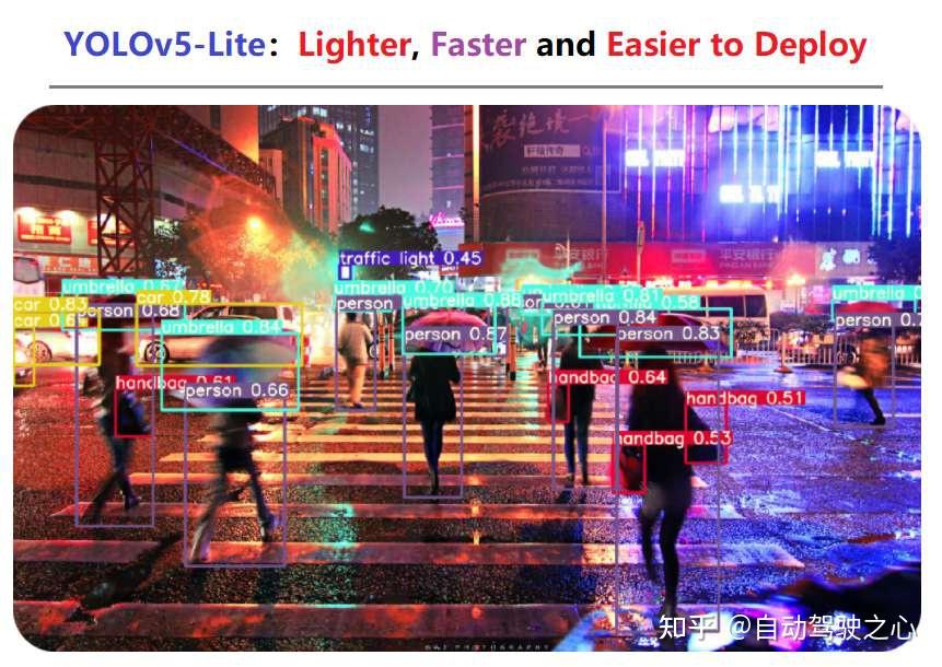 YOLOv5-lite详解 - 知乎